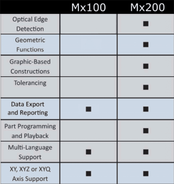 MetLogix - Inspection Engineering